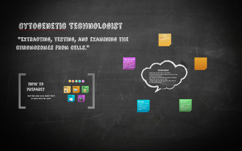 Cytogenetic Technolodgy by Victoria Greenlee on Prezi