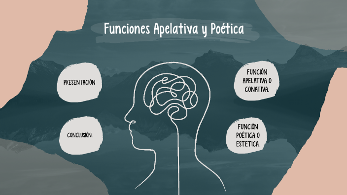 Funciones del lenguaje: APELATIVA/CONATIVA by Maria Parra on Prezi