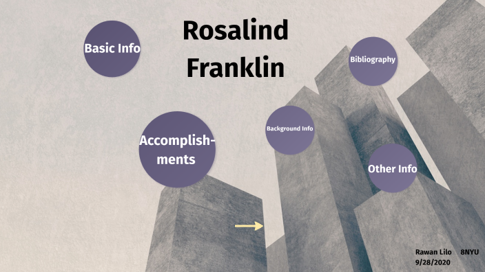 Science: Scientist poster by Rawan Lilo on Prezi