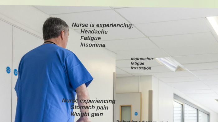 Personal and Social Developments by christian busuttil on Prezi