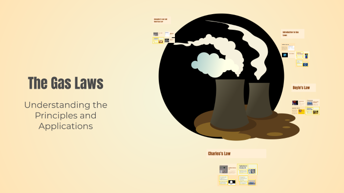 The Gas Laws by amnah ahmed on Prezi