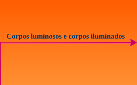 Corpos luminosos e corpos iluminados by Luís Pedro on Prezi