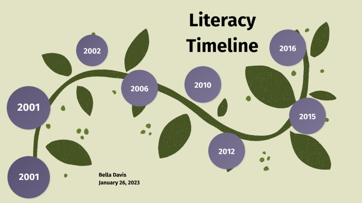 Literacy Timeline by Bella Davis on Prezi