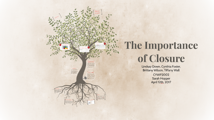 The Importance of Closure by Brittany Wilson on Prezi