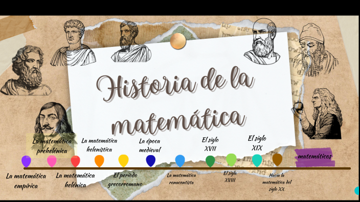 Historia de la matemática by Karen Agustina Ormeño on Prezi