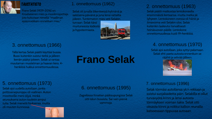 Frano Selak - by Heppu Hietala on Prezi