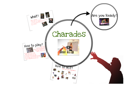 How to Play Charades by Anneka Holden on Prezi