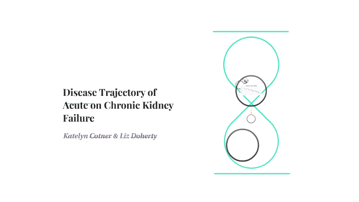 Disease Trajectory of Acute on Chronic Kidney Failure by liz doherty