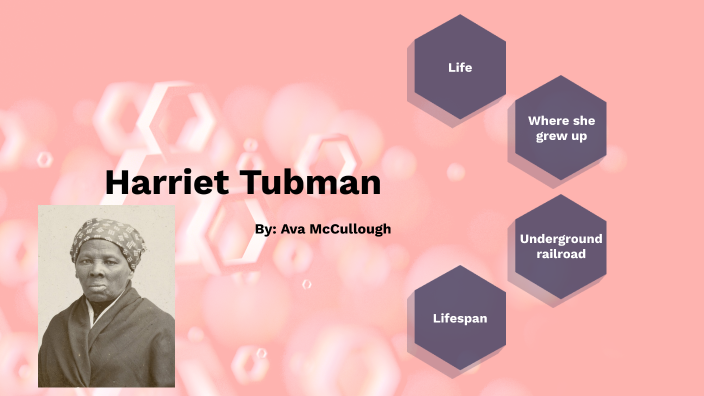 Harriet Tubman prodject by Ava McCullough on Prezi