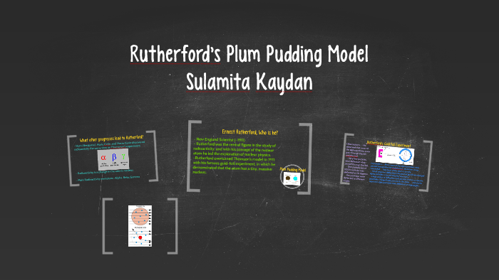Rutherford's Plum Pudding Model by Sulamita Kaydan on Prezi