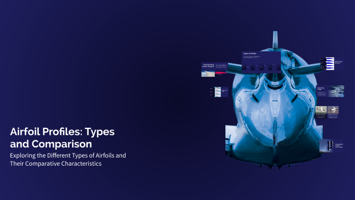 Airfoil Profiles: Types and Comparison by Juan Gómez on Prezi