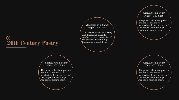 Assign. 5.05 by hailey bernier on Prezi