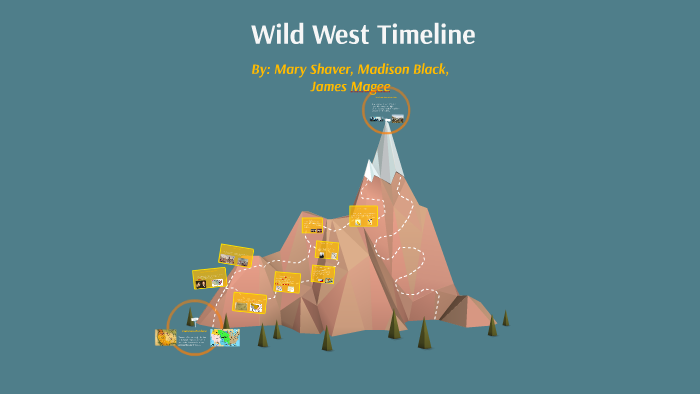 Wild West Timeline by MJM Greek on Prezi