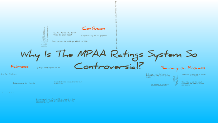 Controversies of the MPAA Ratings System by Lori Ingham on Prezi
