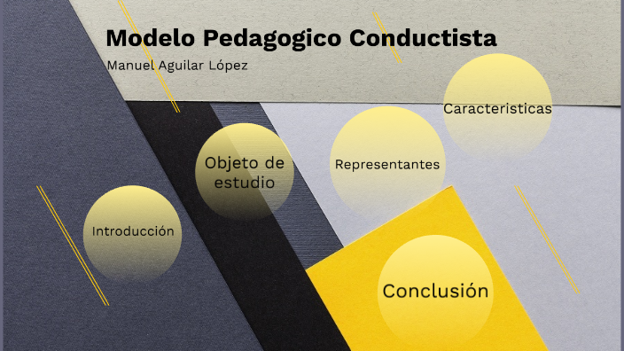 Modelo pedagógico conductista by Manuel Aguilar on Prezi