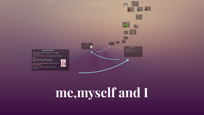 me,myself and I by sarah-maude rousseau on Prezi