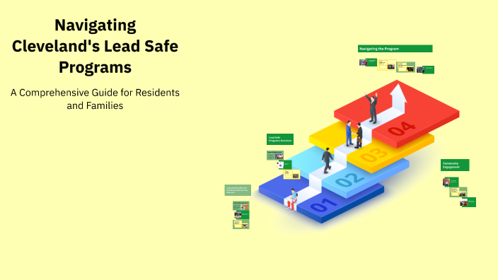 Navigating Cleveland's Lead Safe Programs by Cleveland Lead Tester on Prezi