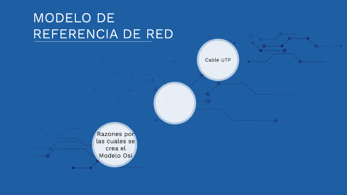Modelo de referencia de red by eduardo gutierrez on Prezi