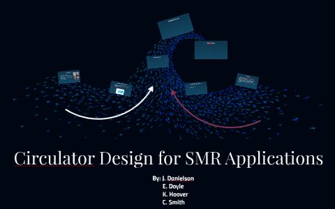 Circulator Design for SMR Applications by Jordan Daneilson on Prezi