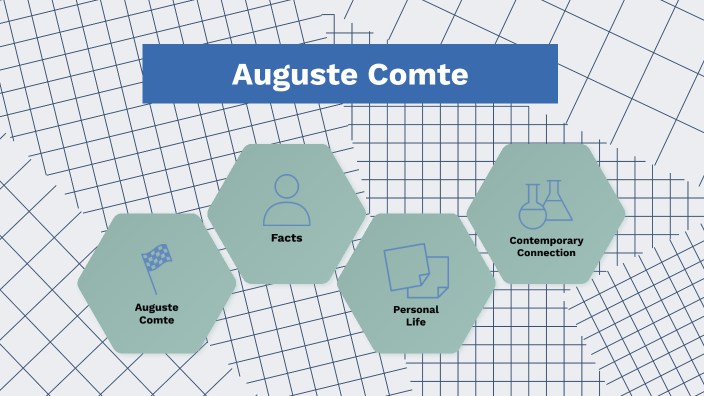 Auguste Comte by Marina Kollmann on Prezi