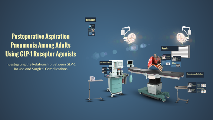 Postoperative Aspiration Pneumonia Among Adults Using GLP-1 Receptor ...