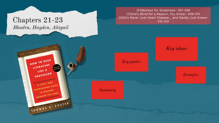 HTRLLAP Ch. 21-23 Presentation by Abigail Stamey on Prezi