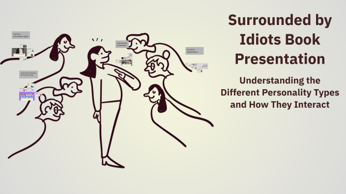 Surrounded by Idiots Book Presentation by Carol Micheal on Prezi