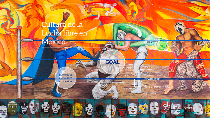 Cultura de la lucha libre en México by Bryan Jesus Ávalos Dominguez on ...