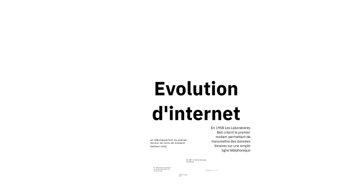 Evolution d'internet by Abd Brahm on Prezi