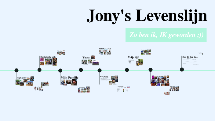 Jony's Levenslijn by jonh evers on Prezi