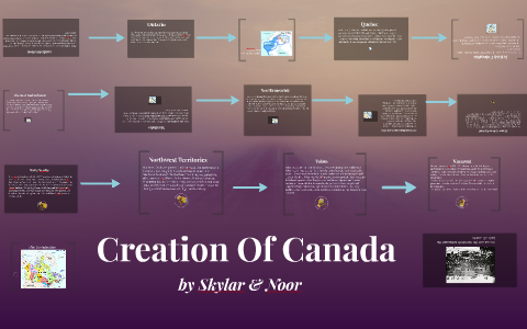 Creation Of Canada by Noor imran on Prezi