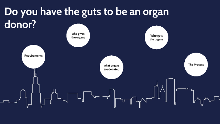 Organ Donor Project Otten by chloe Otten on Prezi
