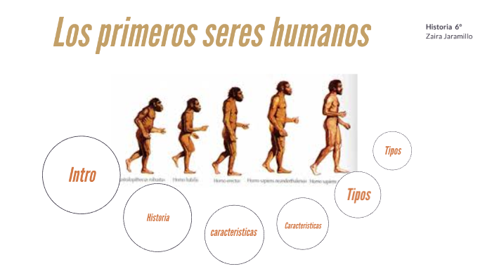 Los primeros seres humanos by yoali arellano on Prezi