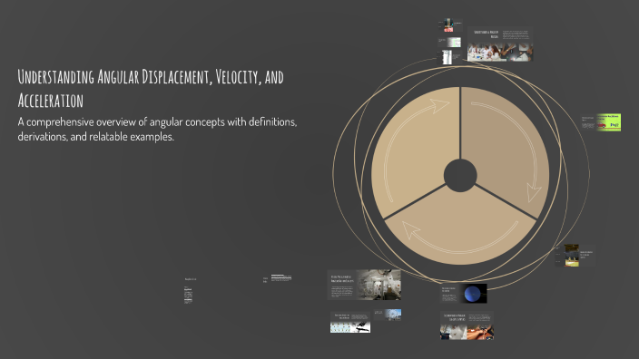 Understanding Angular Displacement, Velocity, and Acceleration by ...