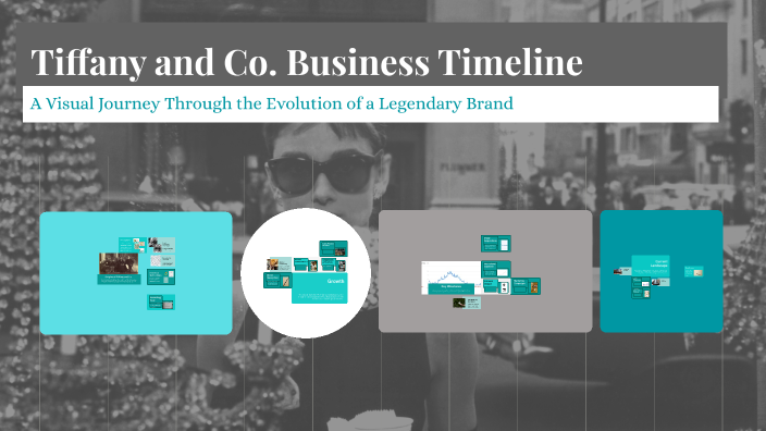 Tiffany and Co. Business Timeline by Kate Orme on Prezi