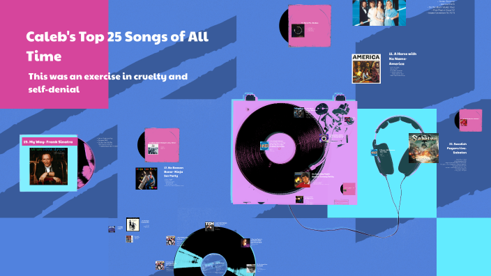 Caleb's Top 25 Songs of All Time by Caleb Lantz on Prezi