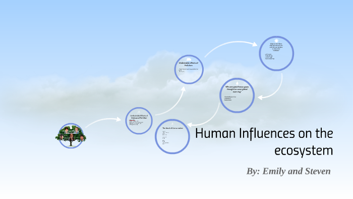 Human Influences on the ecosystem by Steven Choi on Prezi