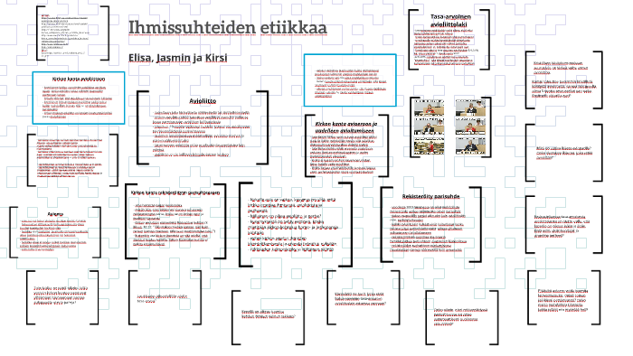 Ihmissuhteiden etiikka by Elisa Laakso on Prezi