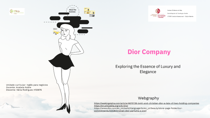 Dior Company Overview by Isa on Prezi