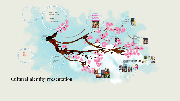 Cultural Identity Presentation by paige padon on Prezi