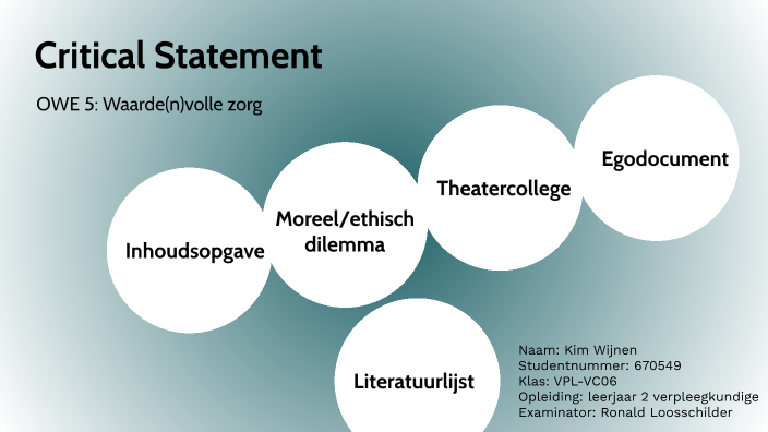 Critical Statement by Kim Wijnen on Prezi