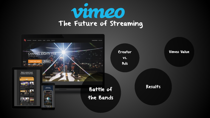 Vimeo x Podcasts by Imani Dickens on Prezi