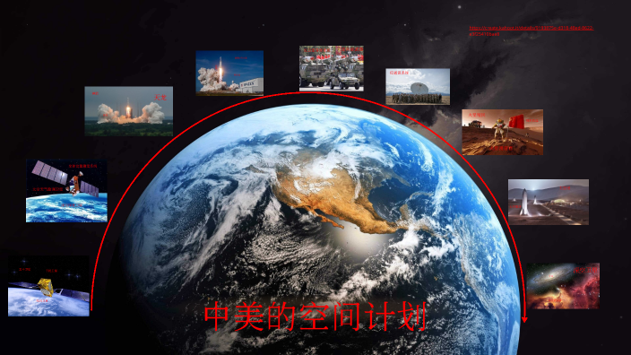 美国和中国的空间计划 by Derek Zuniga on Prezi