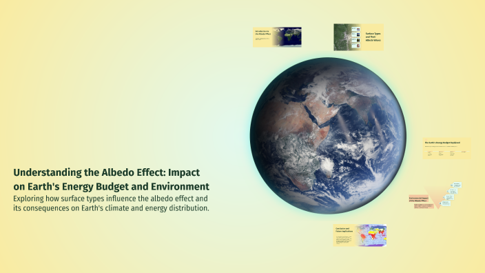 Understanding the Albedo Effect: Impact on Earth's Energy Budget and ...