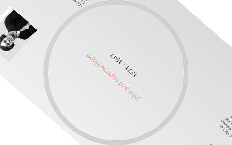 John and Lugenia Hope by fretiseya flournoy on Prezi
