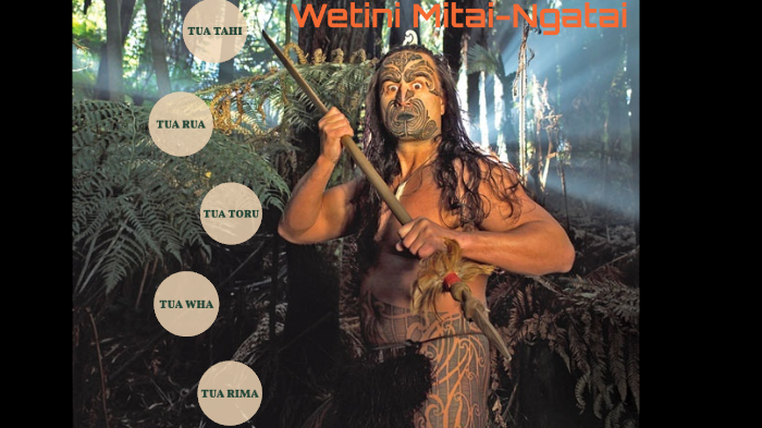 Wetini Mitai-Ngatai by Hama Hudson on Prezi