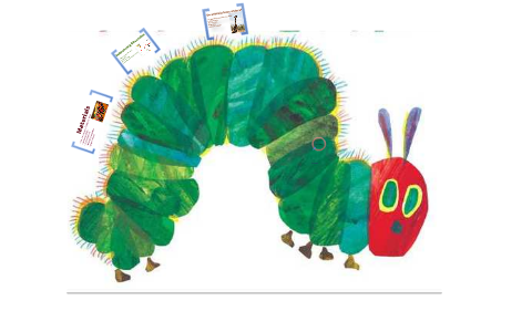 The Very Hungry Caterpillar: Sequencing Activity by Melissa Mellinger ...