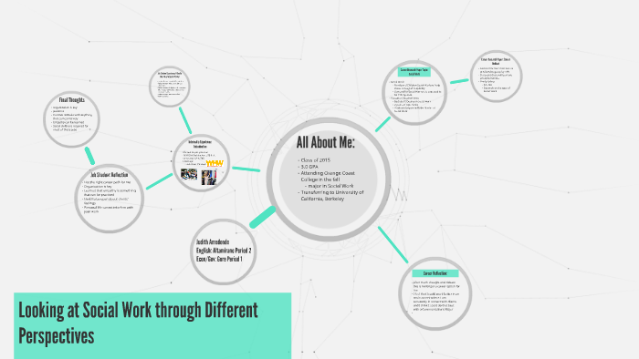 Judith Arredondo by Judith Arredondo on Prezi