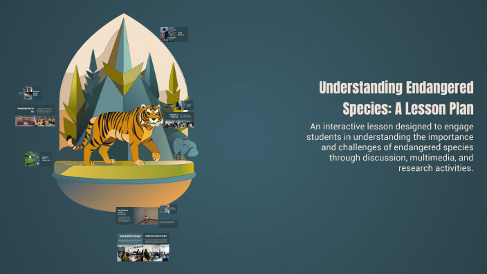 Understanding Endangered Species: A Lesson Plan by Mogherah Umar ...