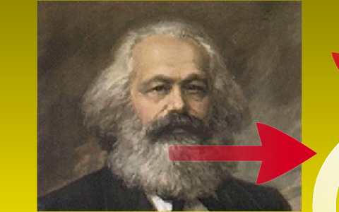 karl marx by matt wojak on Prezi